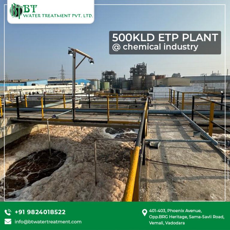 The Right Effluent Treatment Plant Manufacturer for Waste Management ...